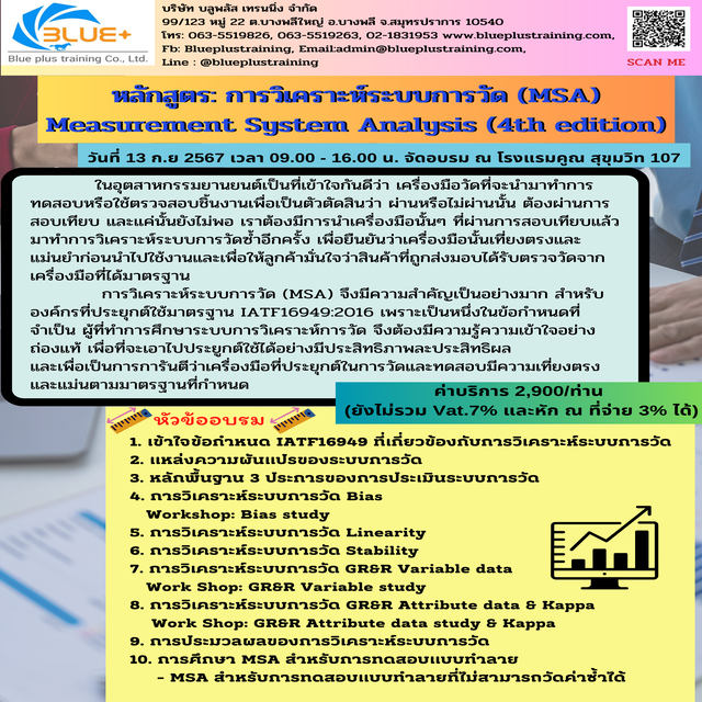 การวิเคราะห์ระบบการวัด (MSA) Measurement System Analysis (4th edition ...